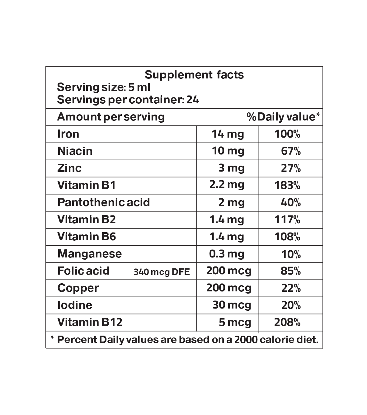 Brandaglob syrup – generica pharma